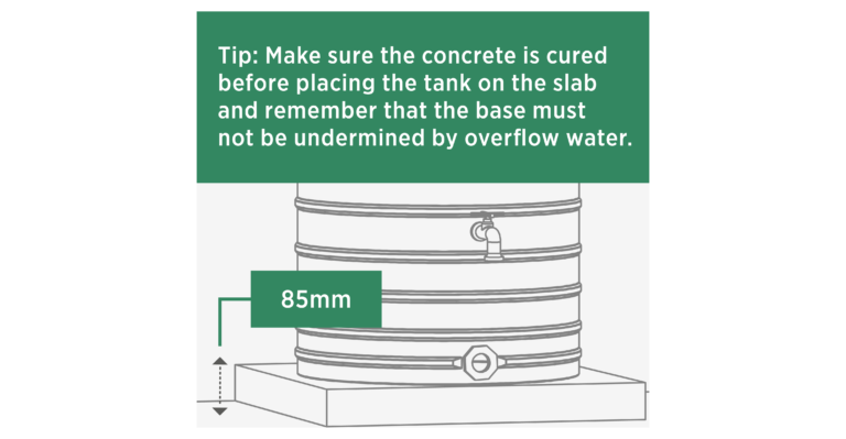 Rainwater Harvesting For Water Storage