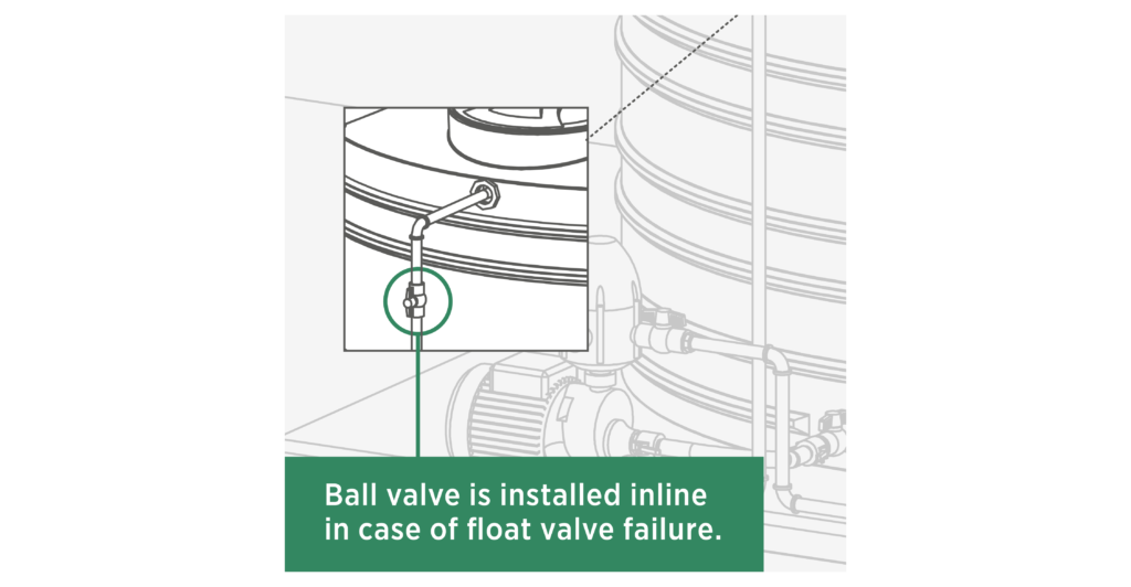 Municipal Backup Water Storage Solutions