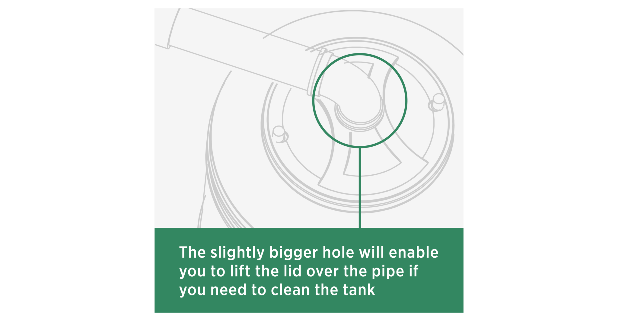 Rainwater Harvesting For Water Storage