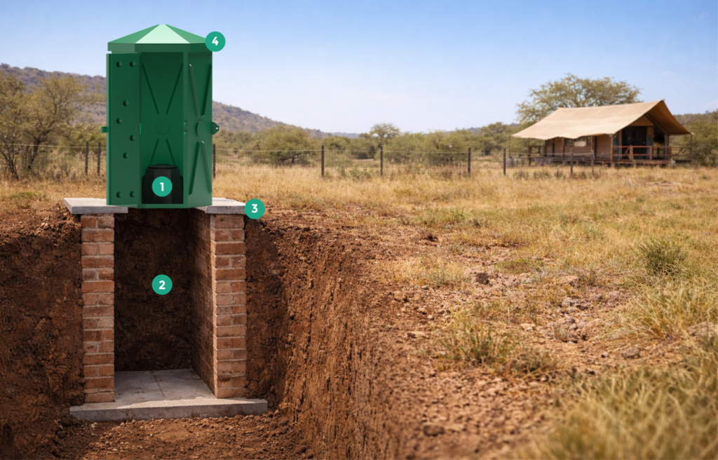 Pit Toilet Solutions